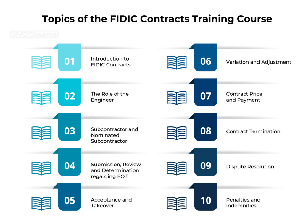 CNC Counsel provides FIDIC Contracts Training Course at Coteccons – Unicons – CNC | Công ty Luật ...