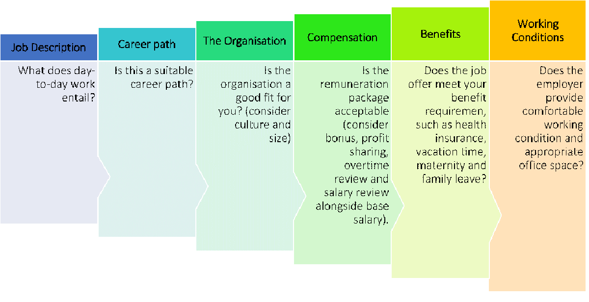 Probation Contract: A Practical Guide for Avoiding Legal Pitfalls – | CNC
