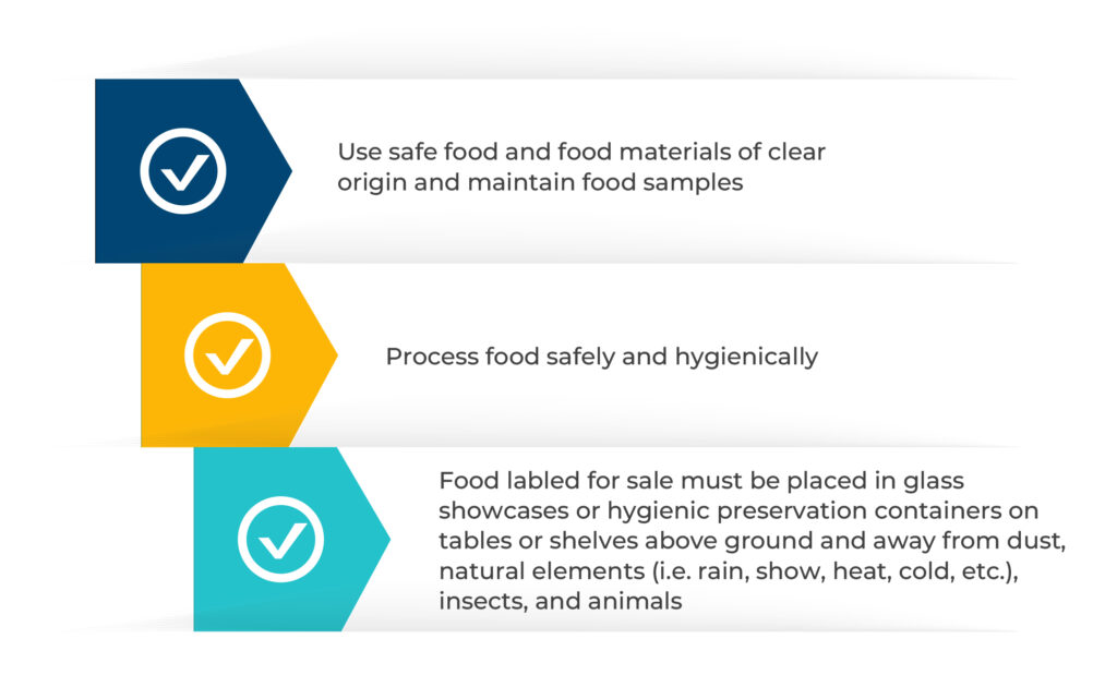 Food Safety and Hygiene Eligibility Certification Procedures