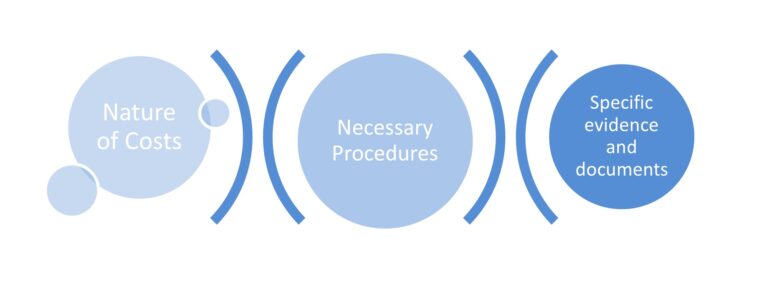 Prolongation Cost Claims - 6 Notable Issues – CNC | Công ty Luật TNHH ...