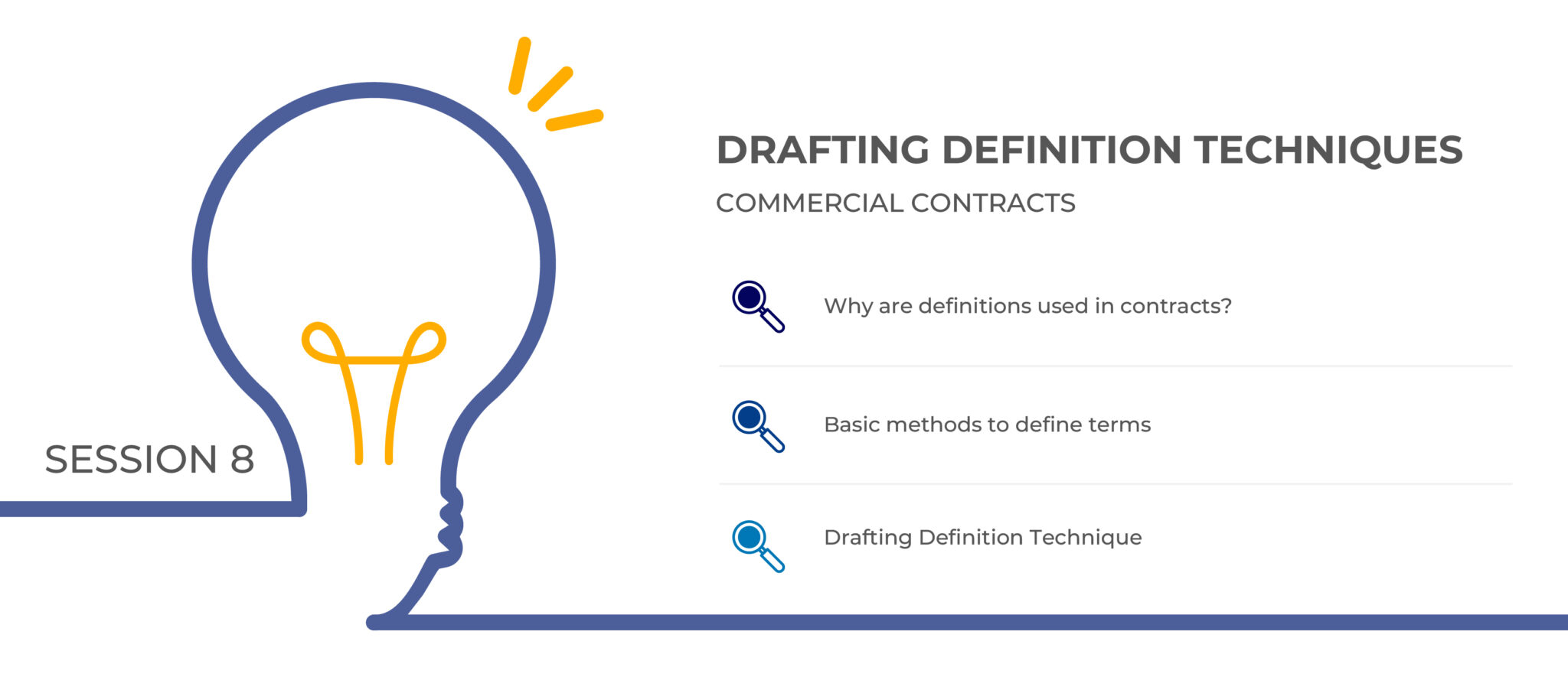 Commercial Contract Drafting Course – CNC | Công ty Luật TNHH CNC Việt Nam
