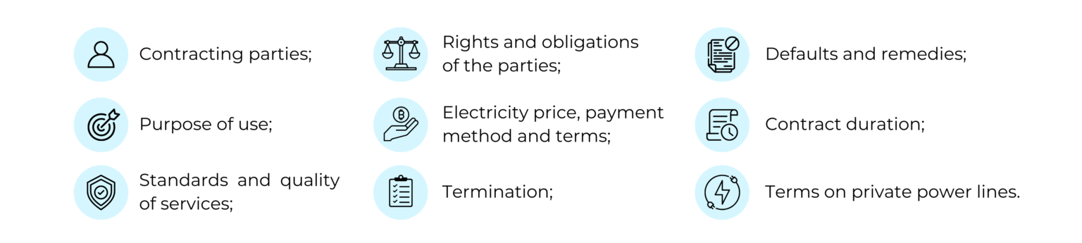 Vietnam’s Direct Power Purchase Agreement (DPPA) Program at a Glance ...