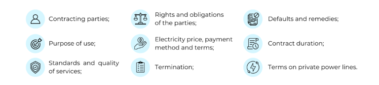 Vietnam’s Direct Power Purchase Agreement (DPPA) Program at a Glance ...